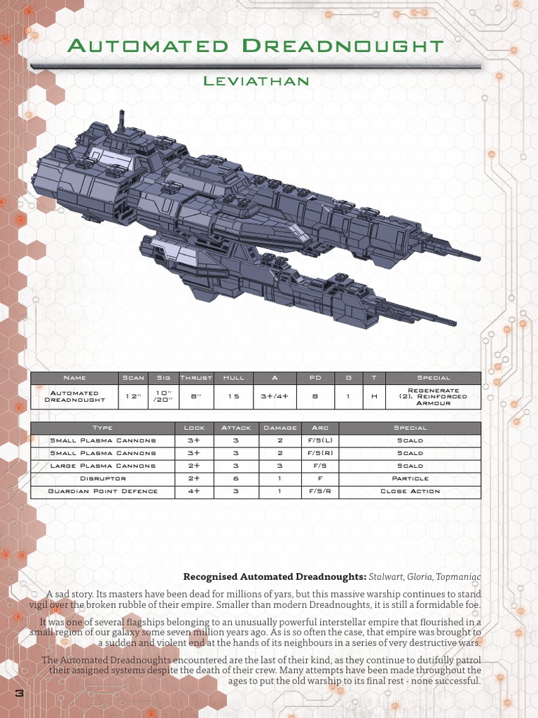 Automated Dreadnought | PDF | Battleship | Naval Warfare