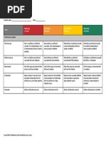 Solo Singing Competition Rubrics 2020 | PDF | Singing | Human Voice