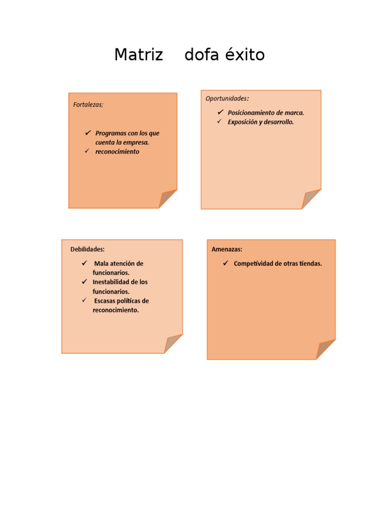 Matriz Dofa Éxito | PDF