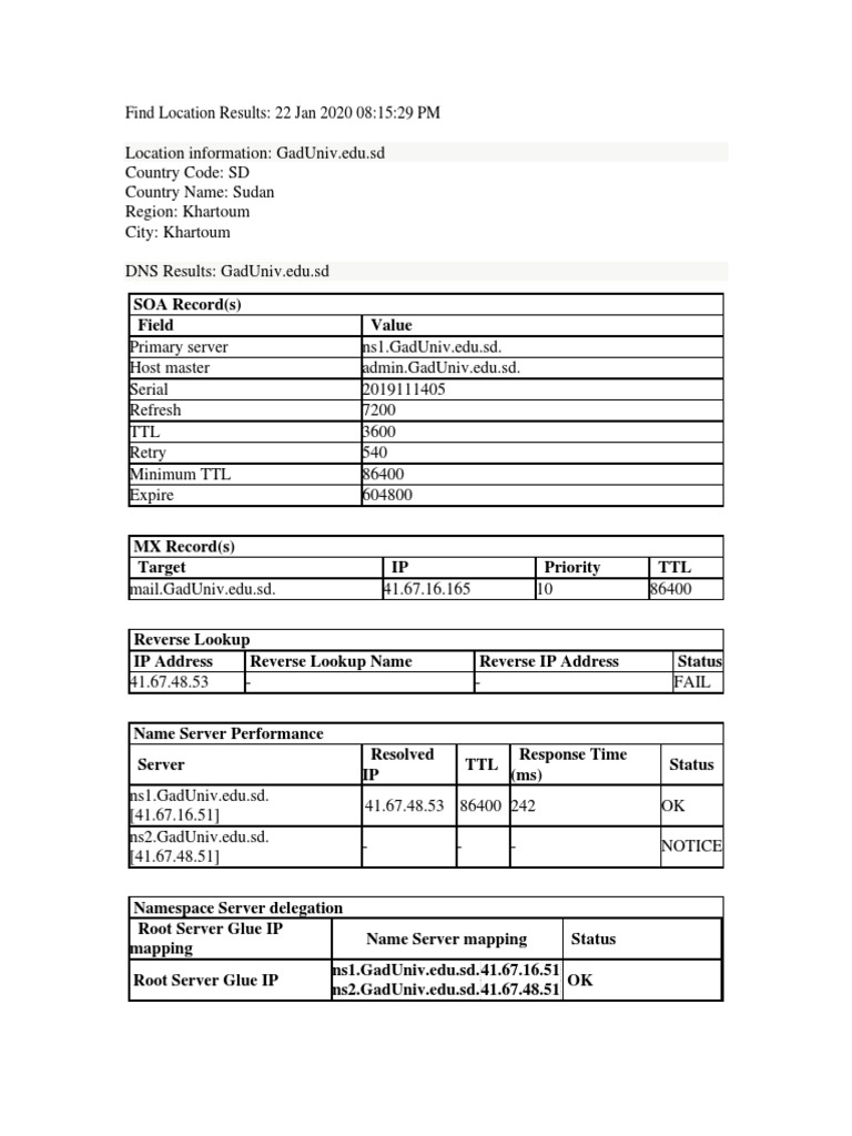 SOA Record(s) : Find Location Results: 22 Jan 2020 08:15:29 PM | PDF ...