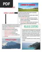 Los 12 Dialectos Colombianos Más Hablados | PDF | Semiótica ...