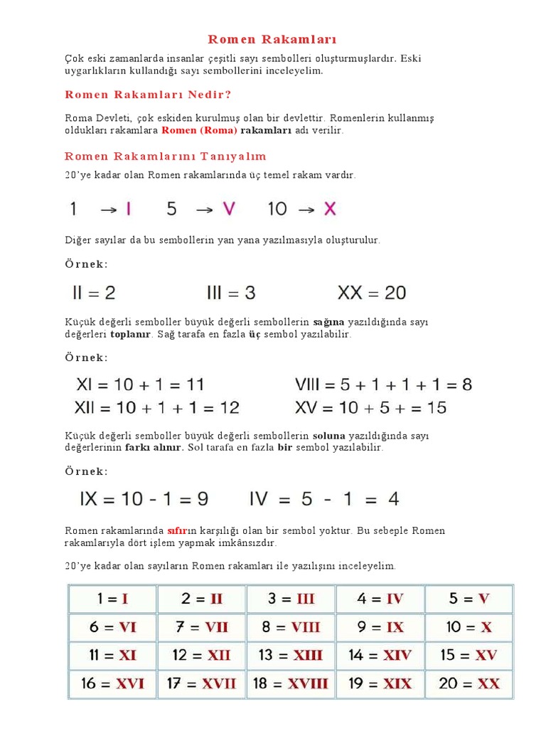 Roma Rakamlari Anlatimi | PDF