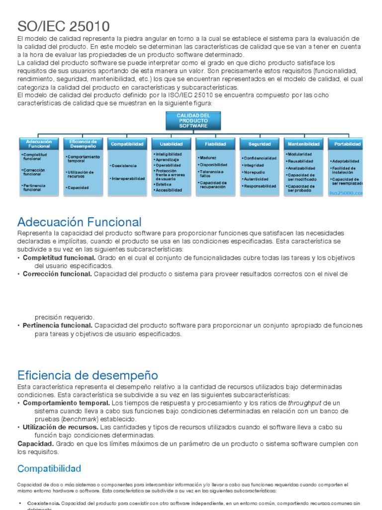 ISO25010 | PDF | Usuario (informática) | Software