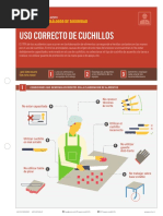 Uso Correcto Del Cutter | PDF
