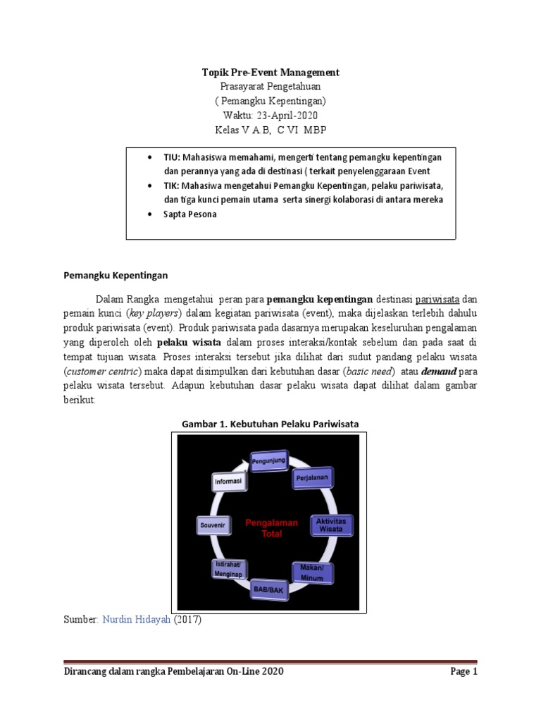 Pemangku Kepentingan | PDF