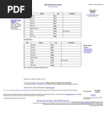 37 Pin D-SUB Female Connector Diagram and Applications Pinouts and ...