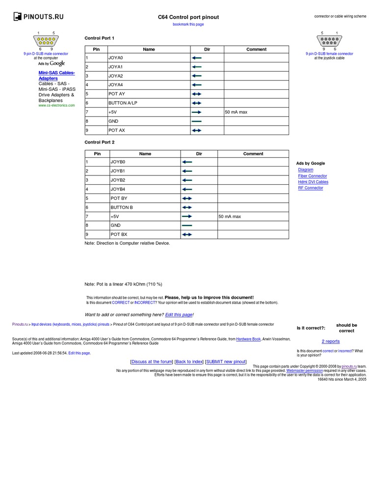 C64 Control Port Pinout And.. | PDF | Electrical Connector | Computer ...