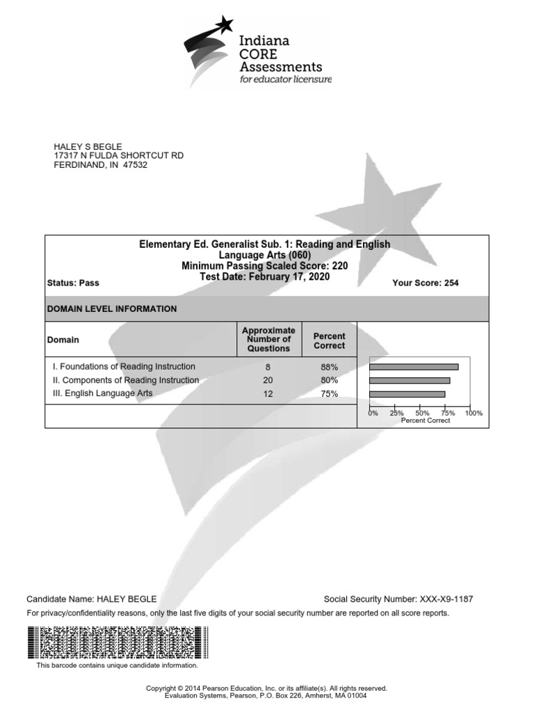 Elementary Ed. Generalist Sub. 1: Reading and English Language Arts ...