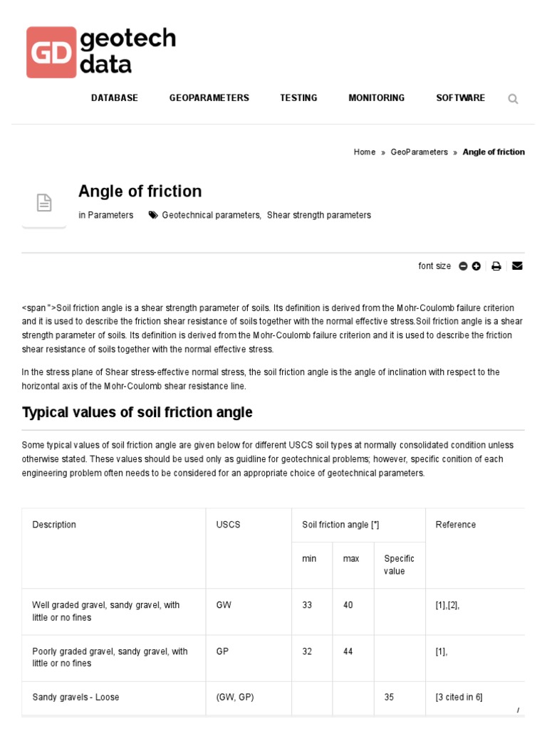 Angle of Friction | Download Free PDF | Loam | Geotechnical Engineering
