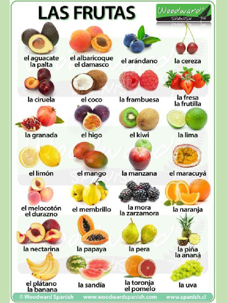 Las Frutas Vocabulario Pdf