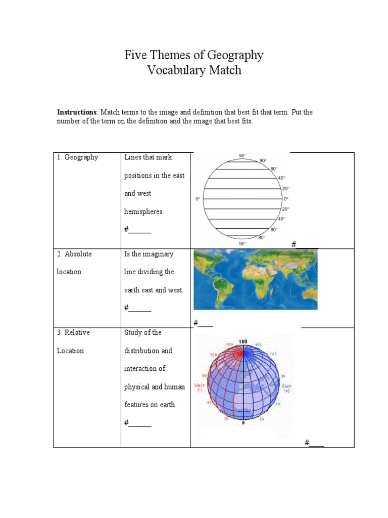 Five Themes of Geography Vocabulary Match | PDF