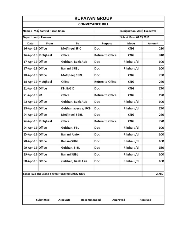 Conveyance Sheet | PDF | Banks | Financial Services