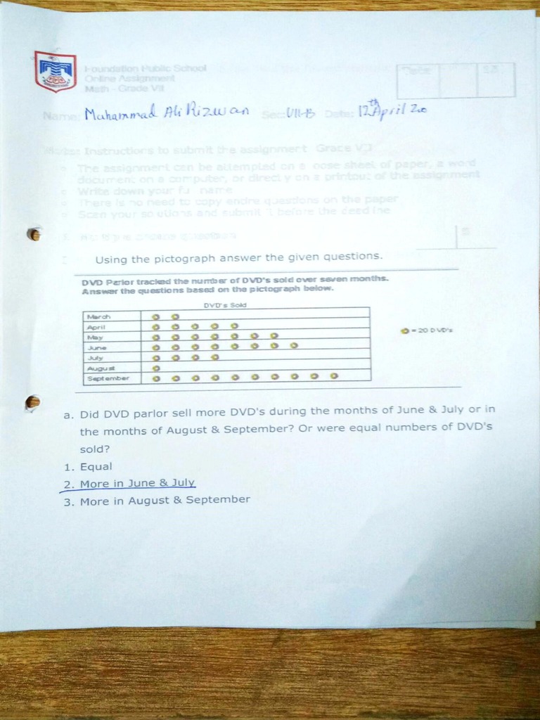 Using The Pictograph Answer The Given Questions | PDF | Art