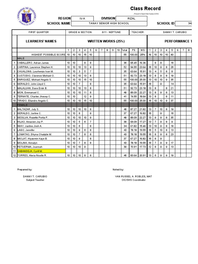 Class Record: Region Division School Name School Id | PDF
