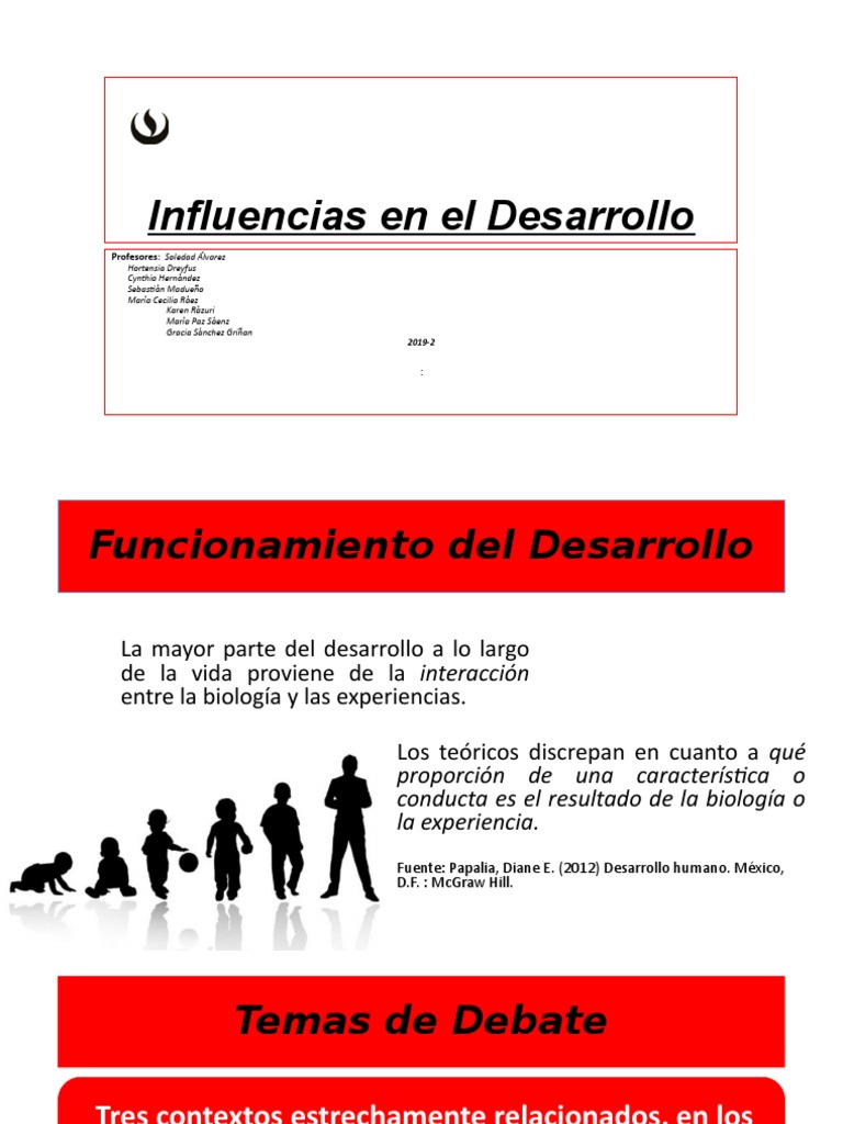 Influencias en El Desarrollo 2019-2 | PDF | Naturaleza versus crianza ... Influencias en El Desarrollo 2019-2 | PDF | Naturaleza versus crianza ...