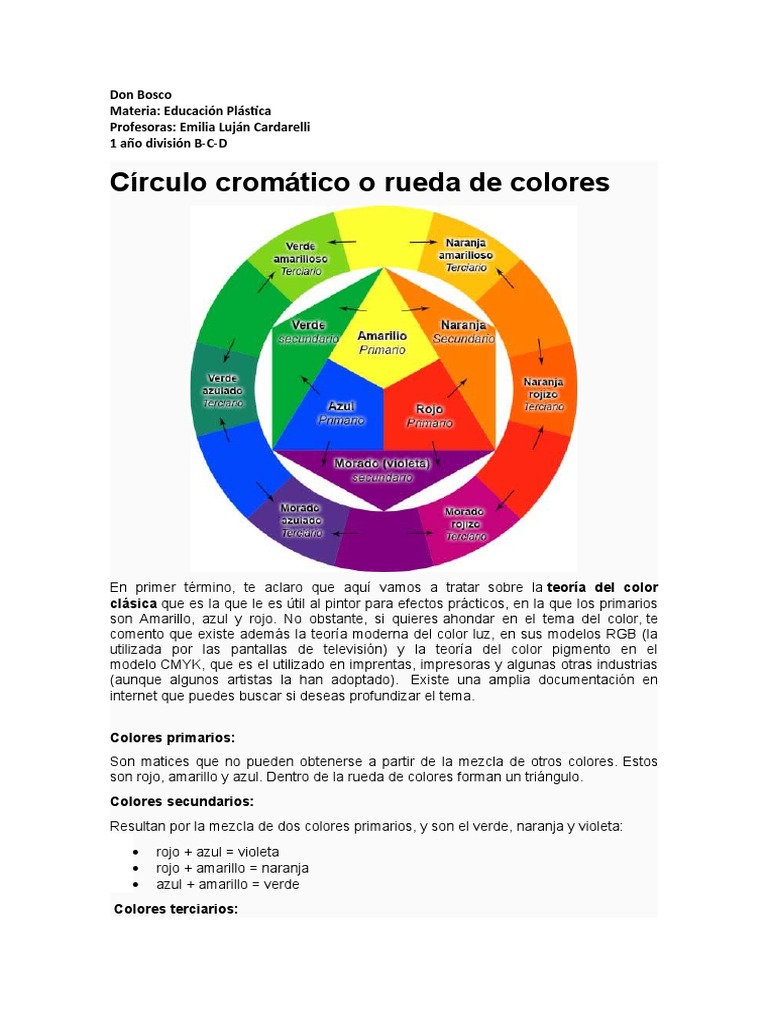 Teoria Del Color | PDF | Color | Amarillo