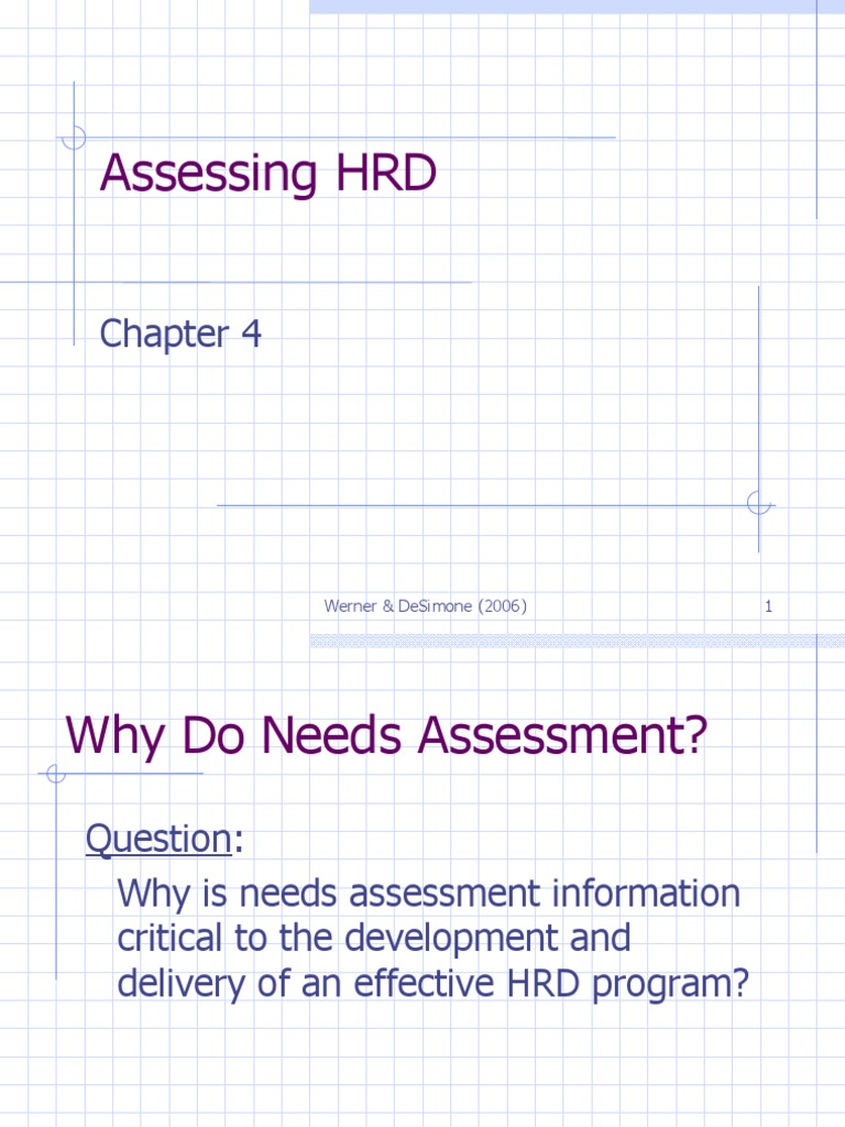 Assessing HRD: Werner & Desimone (2006) 1 | PDF | Needs Assessment ...