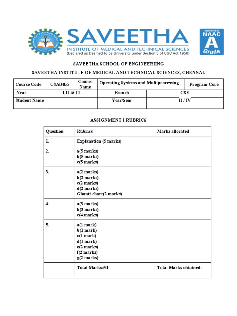 Operating Systems and Multiprocessing Program Core I, Ii & Iii CSE Ii ...