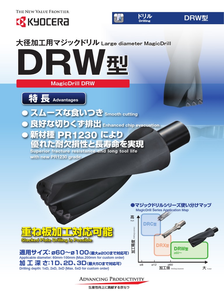 Kyocera Large Diameter Drill DRW PDF | PDF