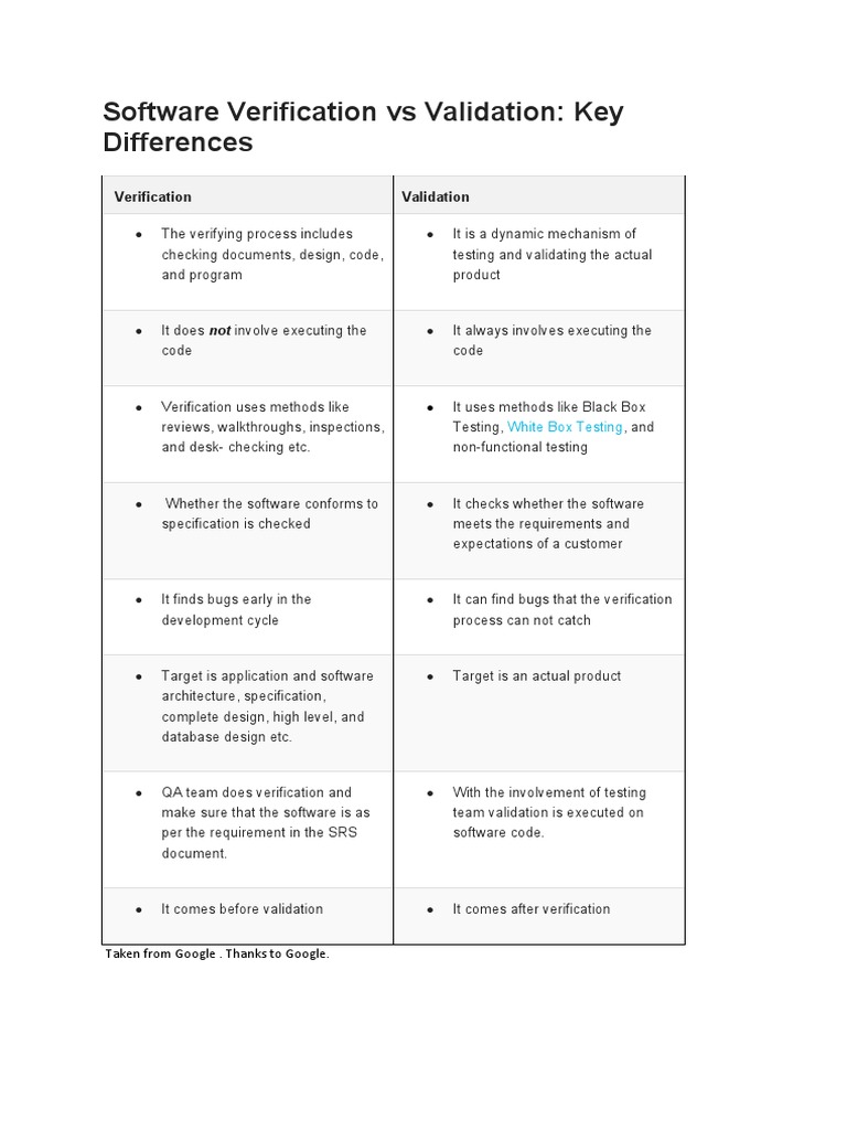 Ensuring Quality Through All Stages: A Comparison of Software ...