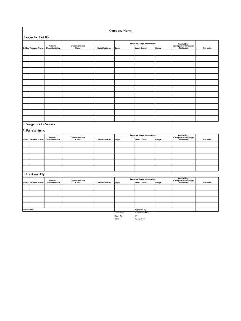 List of Gauges | PDF