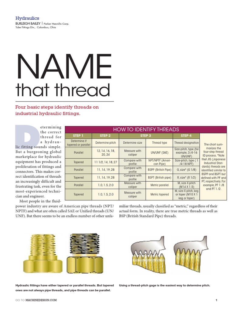 That Thread: Hydraulics | PDF | Pipe (Fluid Conveyance) | Metalworking