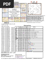 KP Horary Numbers 1-249 Table | PDF | Saturn | Jupiter