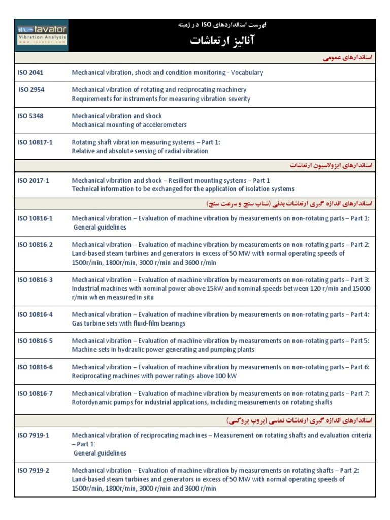 فهرست استانداردهای ISO در زمینه | Download Free PDF | Machines | Systems Engineering