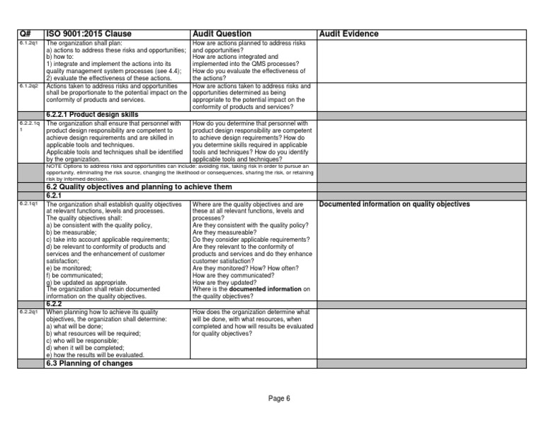 Q# ISO 9001:2015 Clause Audit Question Audit Evidence: 6.2.2.1 Product ...