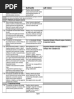 Sample Audit Program | PDF