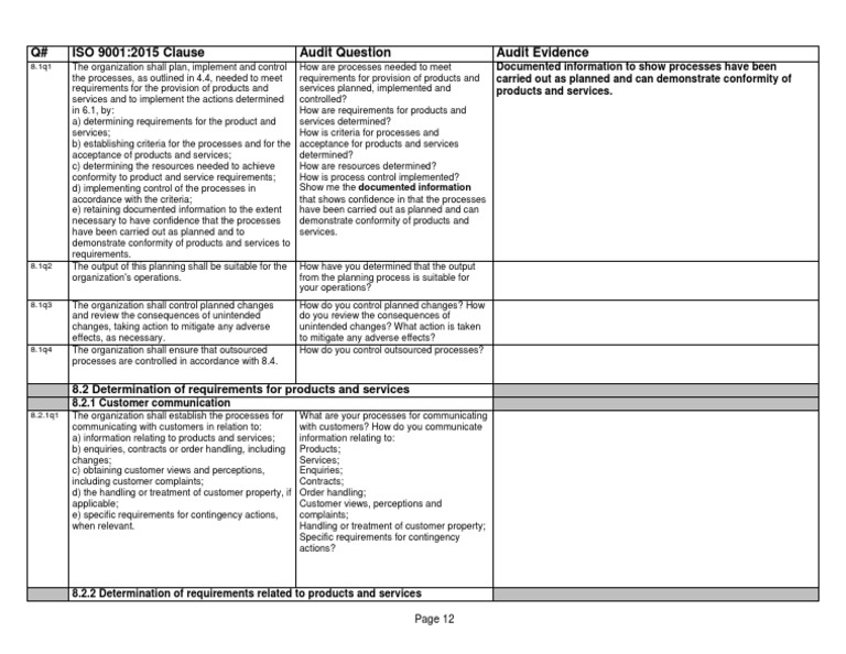 Q# ISO 9001:2015 Clause Audit Question Audit Evidence | PDF | Audit ...
