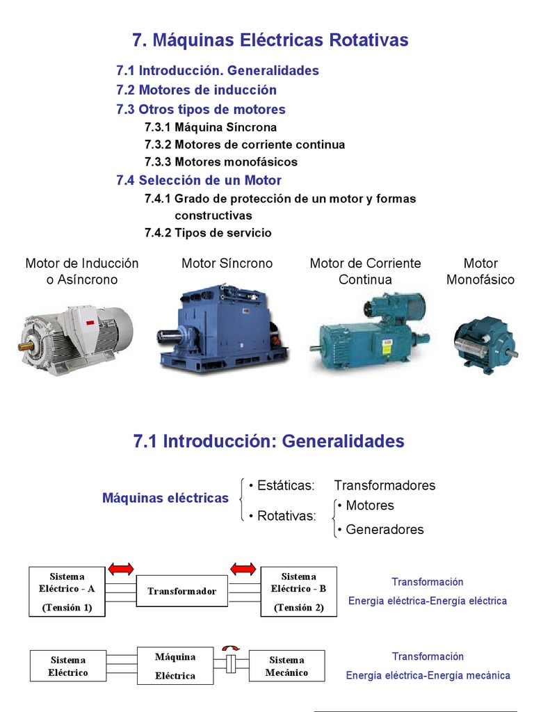 Máquinas Rotativas | Inductor | Generador eléctrico