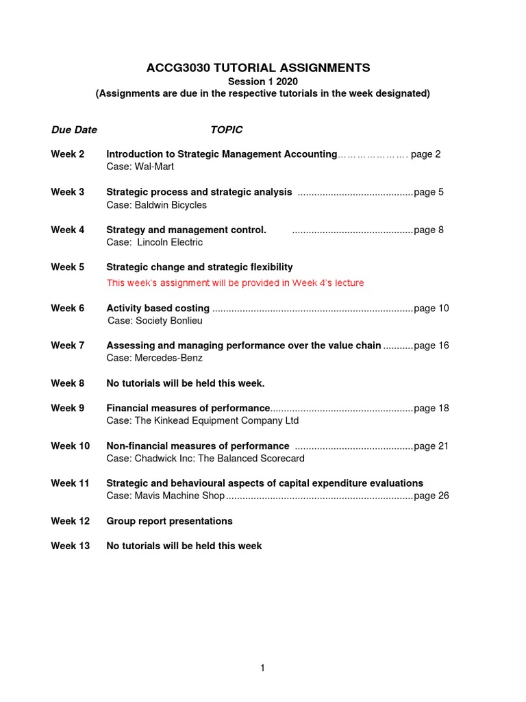 Wal-Mart's Strategic Management Overview | PDF | Walmart | Retail