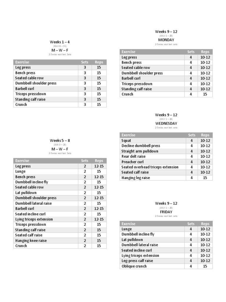 Exercise Sets Reps: (JULY 1 - 26) | PDF | Limbs (Anatomy) | Human Anatomy