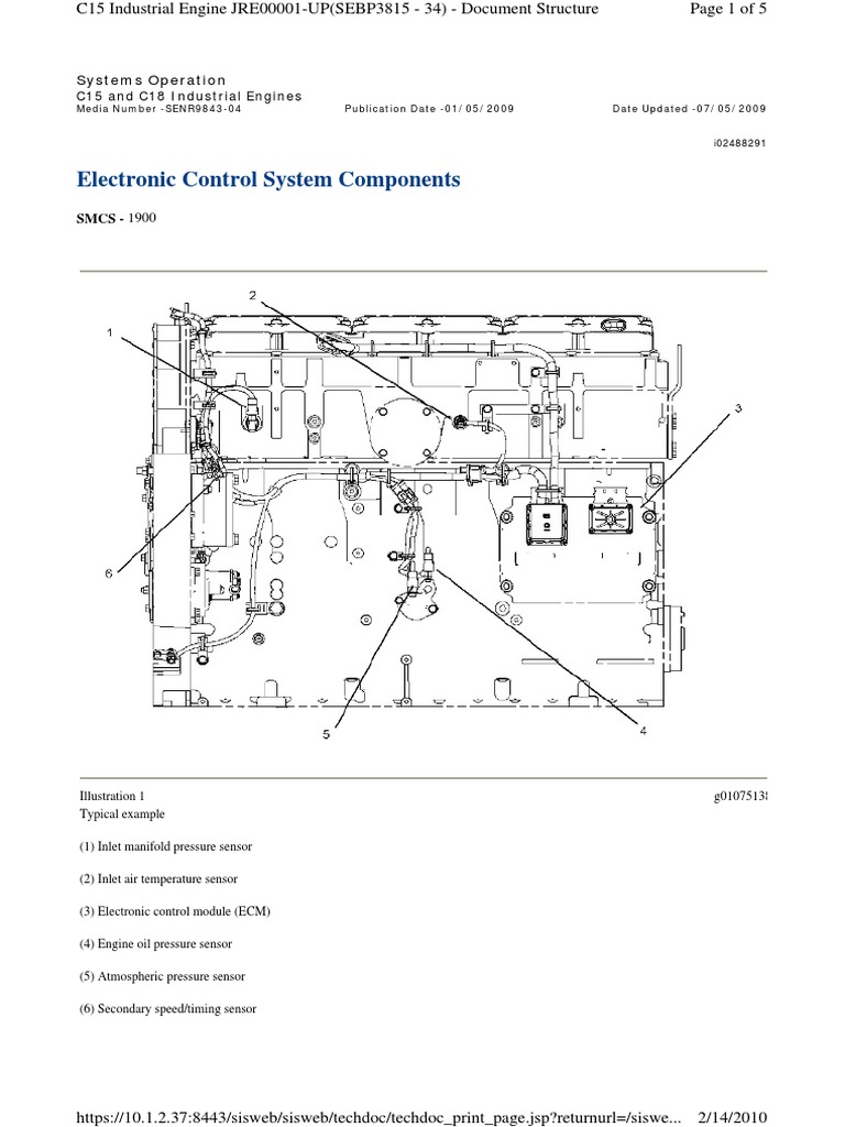 C15 Electronic Control System | PDF | Fuel Injection | Vehicle Technology