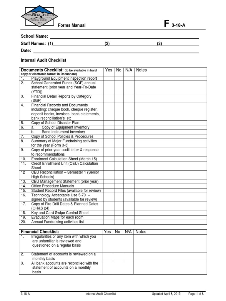 Forms Manual School Name: Staff Names: (1) (2) (3) Date: Internal Audit ...