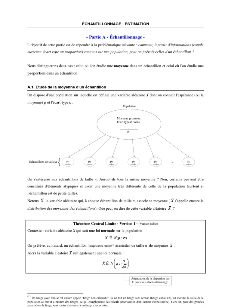 Échantillonnage et Estimation Statistique | PDF | Écart type | Intervalle de confiance