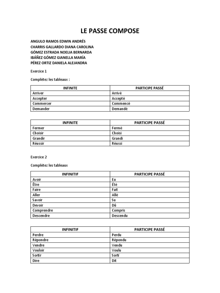 Le Passe Compose | PDF