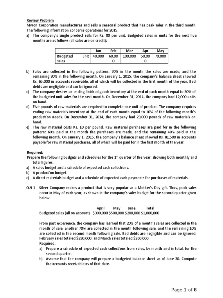 Budget Practice Questions | PDF | Inventory | Sales