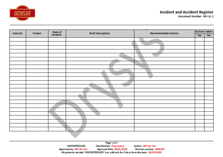 11.2 Incident and Accident Register | PDF