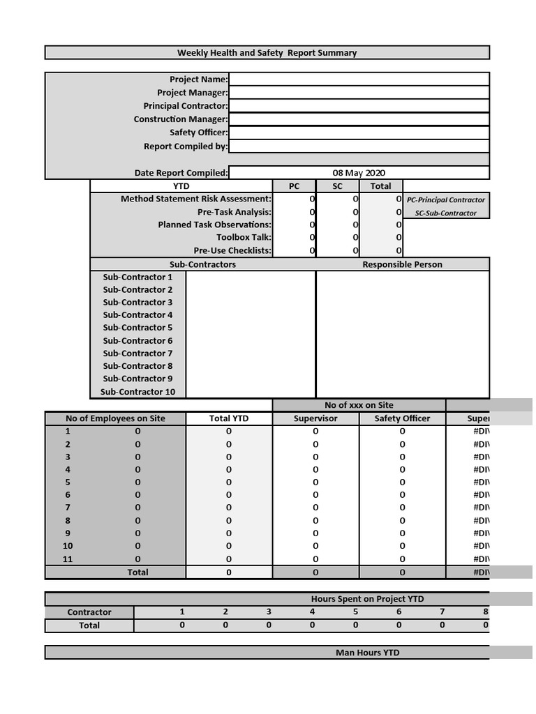 6.0 Weekly Health and Safety Report | PDF | Subcontractor | First Aid