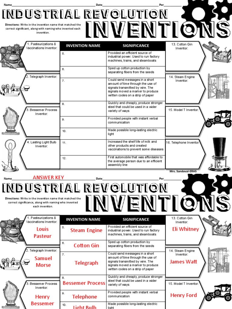 Key Inventions of the Industrial Revolution | PDF | Telegraphy | Invention