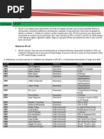 ManualUsuario JFLAP | PDF | Ingeniería Informática | Software