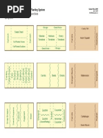 Edible and Non-Edible Plants | PDF