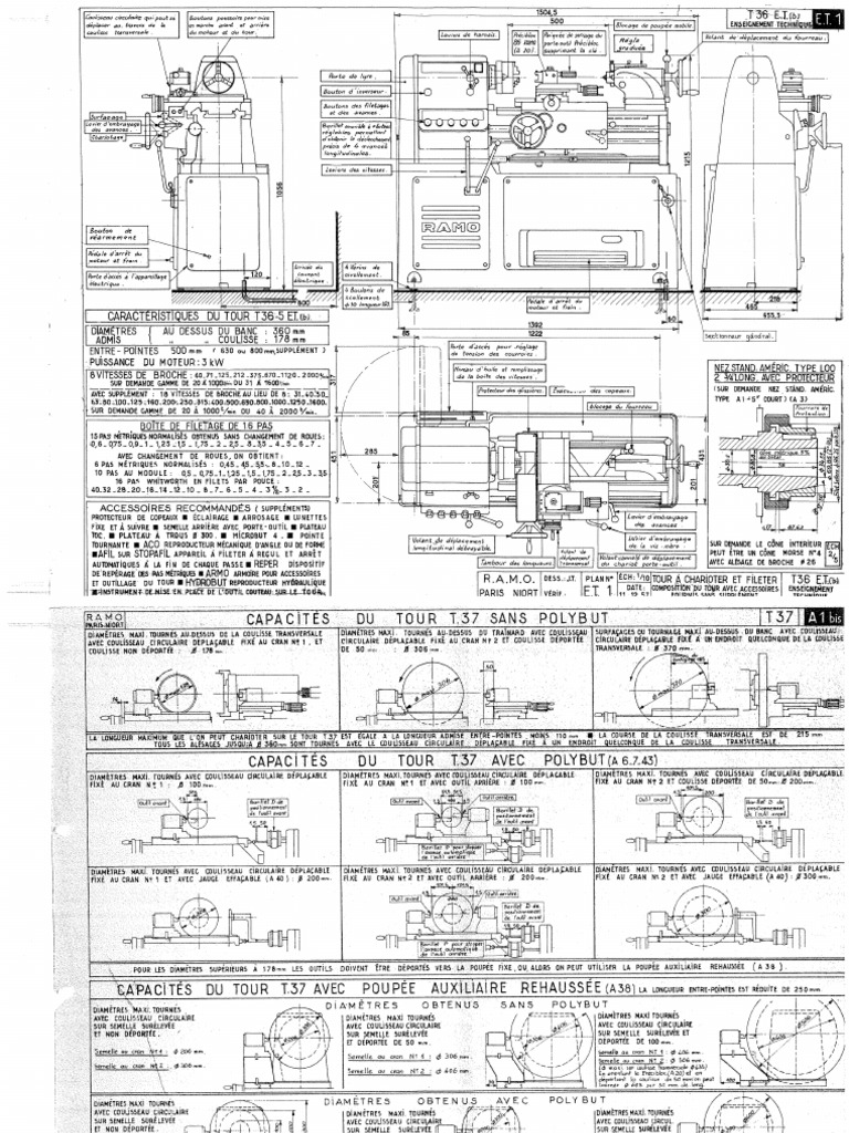 Ramo T36 T37 T45 | PDF