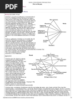 Richard Schechner Performance Theory | PDF | Theatre | Rituals