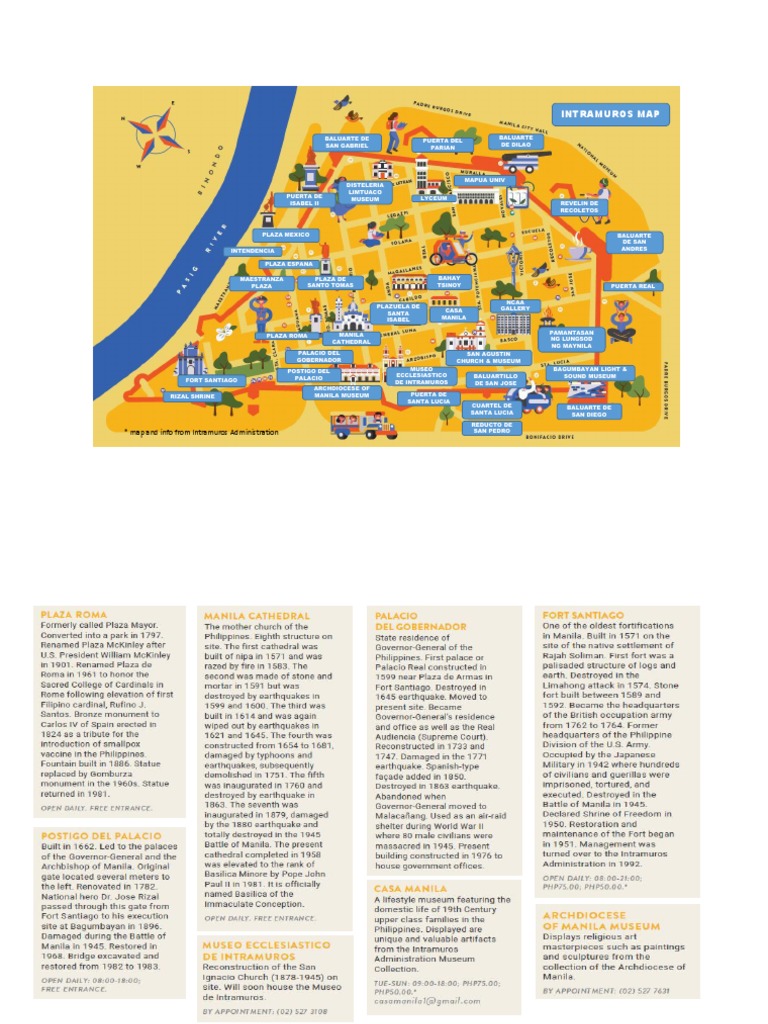 Printable Intramuros Map | PDF