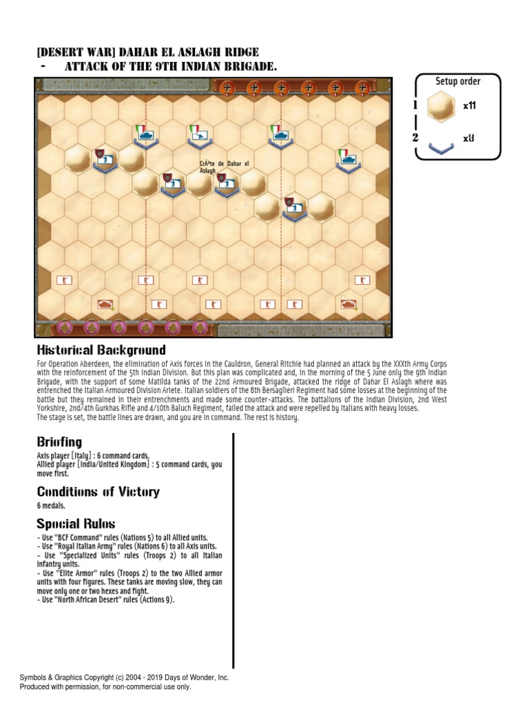 (Desert War) Dahar El Aslagh Ridge | PDF