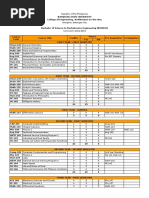 BS Electronics Engineering Curriculum | PDF | Electrical Engineering ...