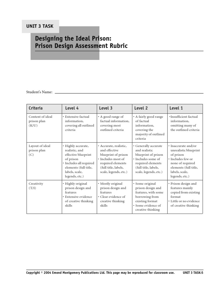 Cln4u Task Prisons Rubrics | PDF | Rubric (Academic) | Cognitive Science